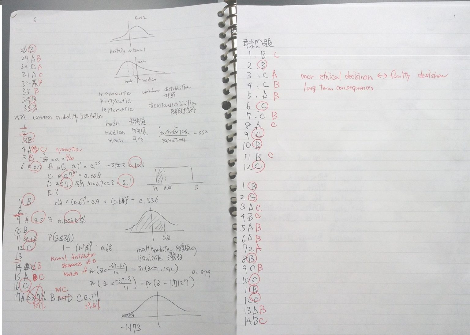 無料の参考書だけでCFA受験。VOLUME1終了。 | いわしJOURNAL